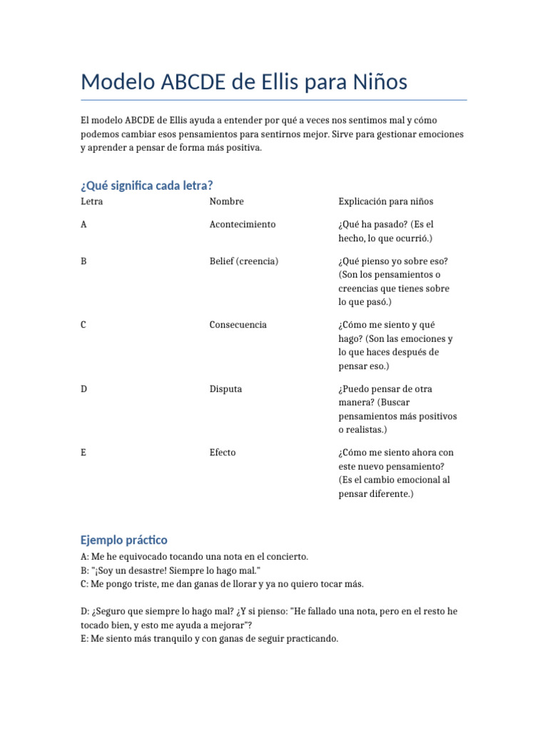 Modelo ABCDE de Ellis para Niños | PDF | Sicología | Conceptos psicologicos