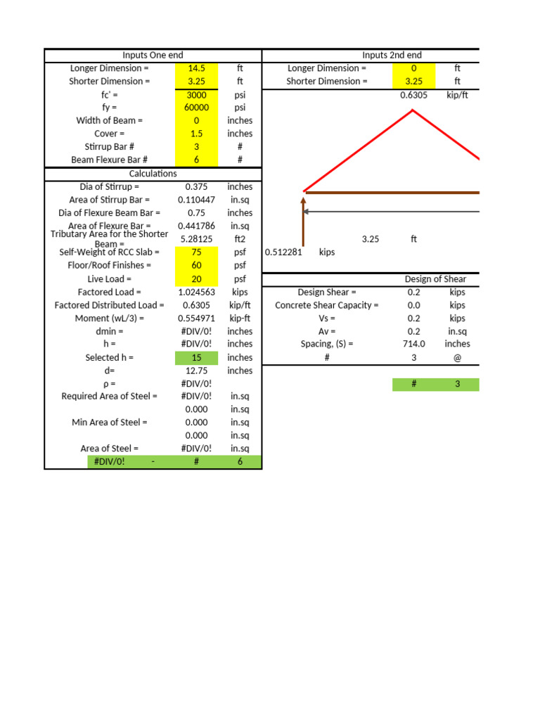Beam Design | PDF | Bending | Beam (Structure)