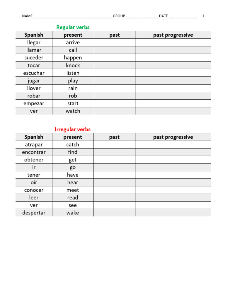 Spanish Verbs and Past Progressive Exercises | PDF