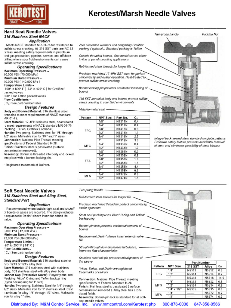 Kerotest Marsh Needle Valves NACE 10K | PDF