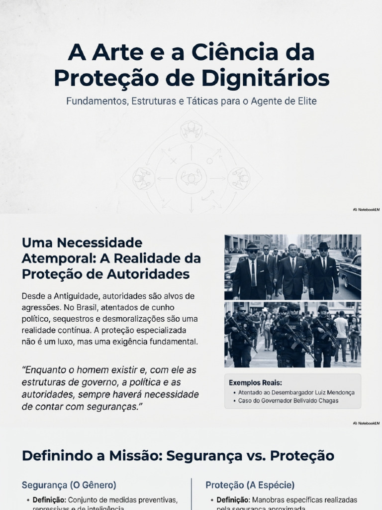 Dignitary Protection Art Science Elite Training | PDF
