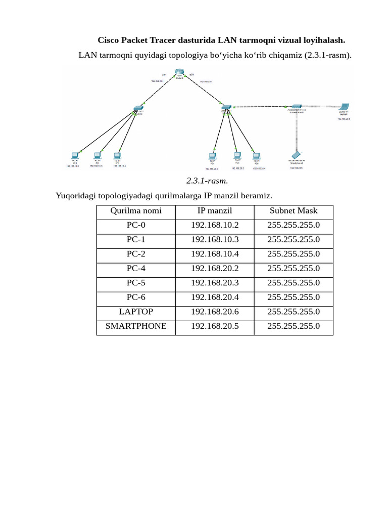 Cisco | PDF