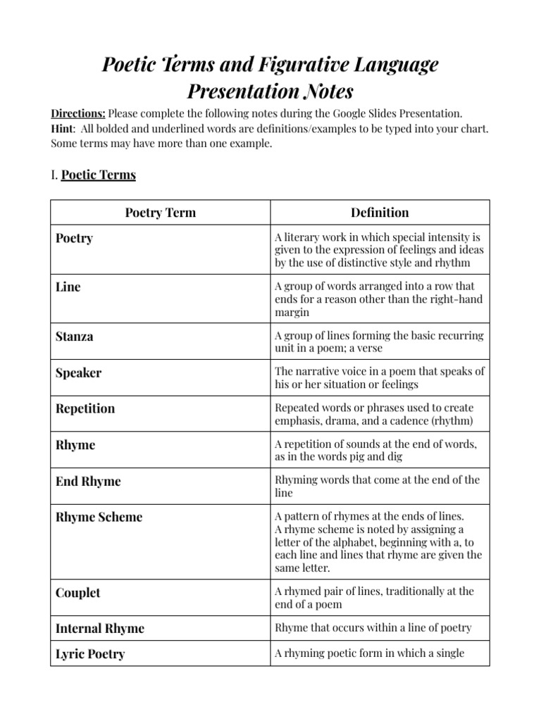 Poetic Terms and Figurative Language | PDF