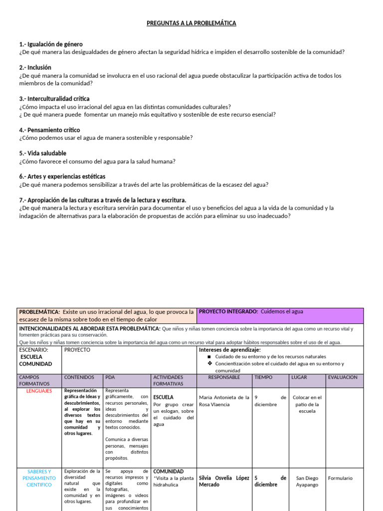 Proyecto Integrador Diciembre 2025 | PDF | Agua | Sustentabilidad