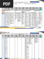Gr12 Research Task 2026 | PDF | Data | Map