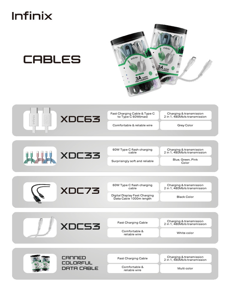 Infinix Cables | PDF