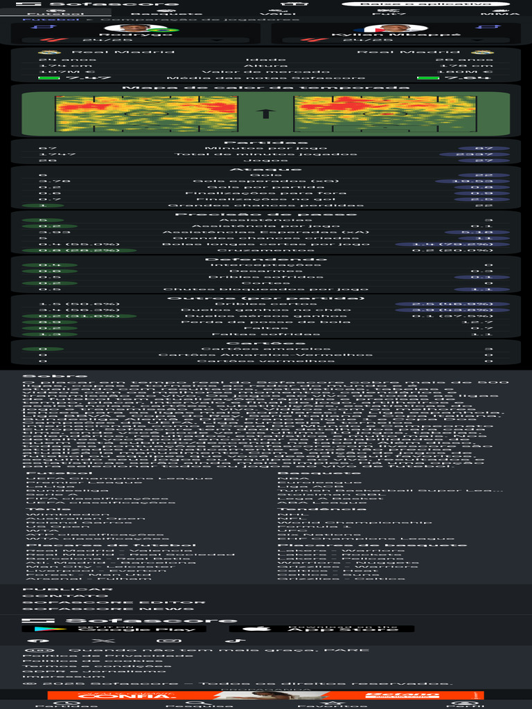 Sofa Score | PDF | Futebol | La Liga