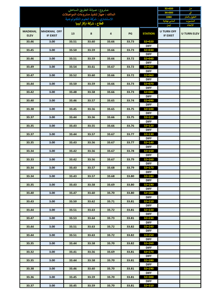 32020-34000 base | PDF