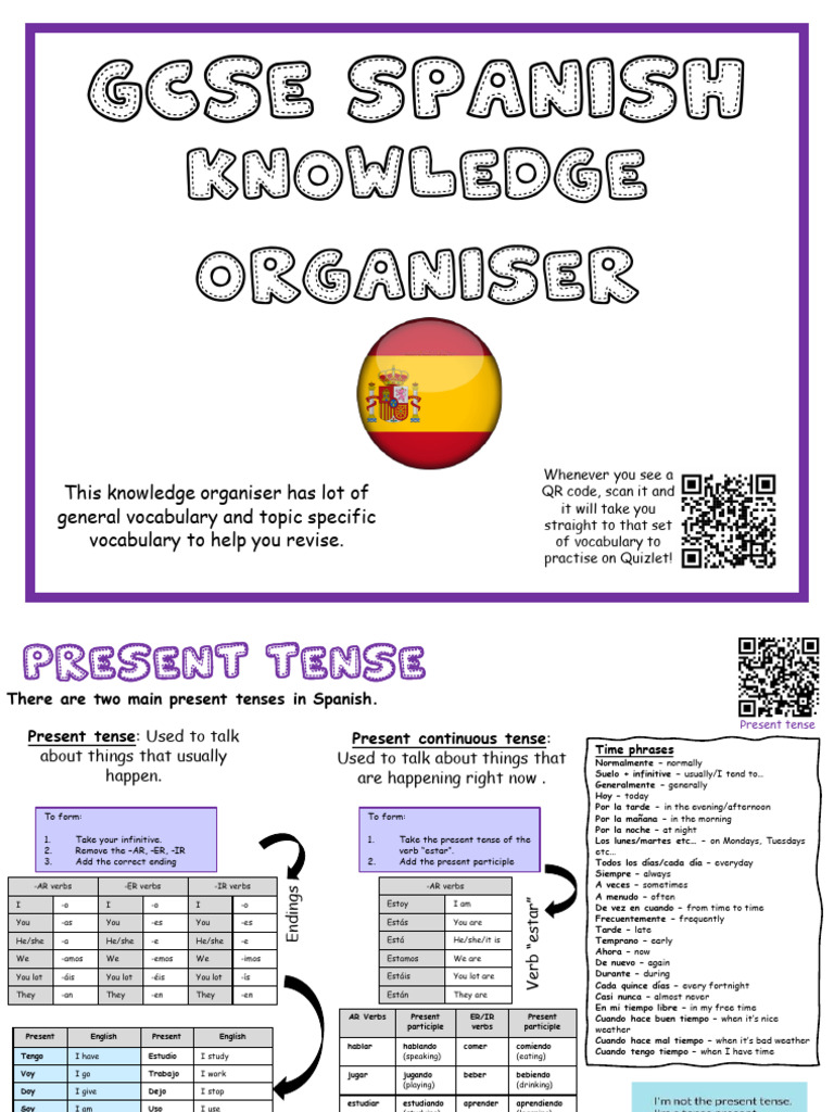 Open Open Gcse Ko Booklet Final 2 | PDF | Grammatical Tense | Semantics