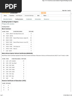 Africa University Grading System Overview | PDF | Qualifications ...