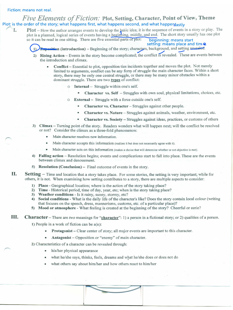 Elements of Fiction | PDF