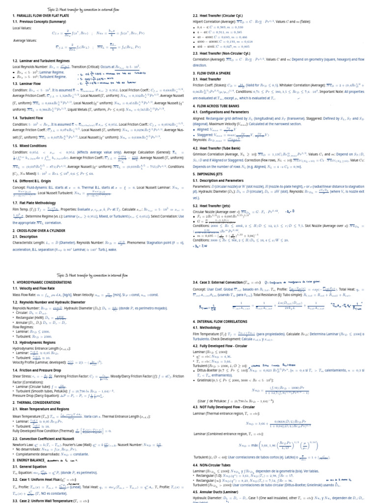 Resumen-Heat Transfer (2) | PDF | Reynolds Number | Laminar Flow