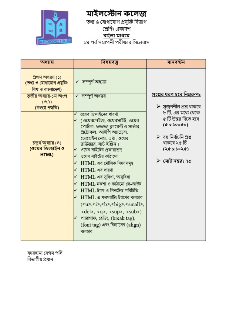 ICT XI BM 1st Term Syllabus 2025 | PDF