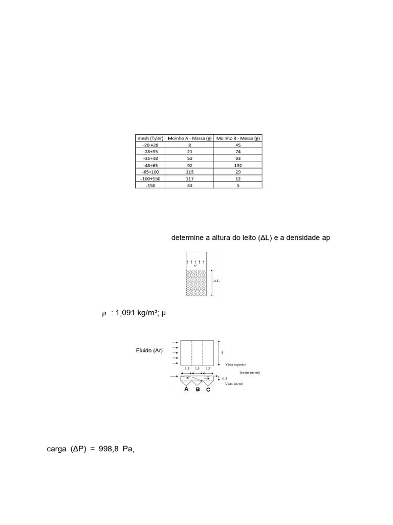 Lista 2025 de Atividade 01 | PDF