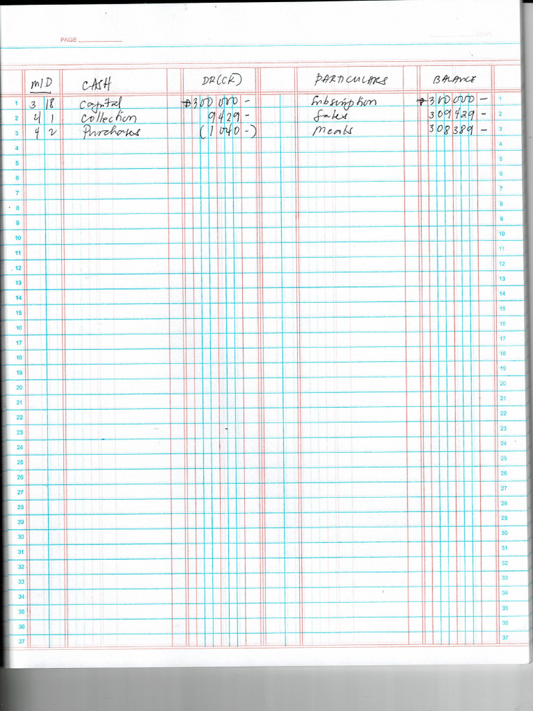 BOOKS Template | PDF