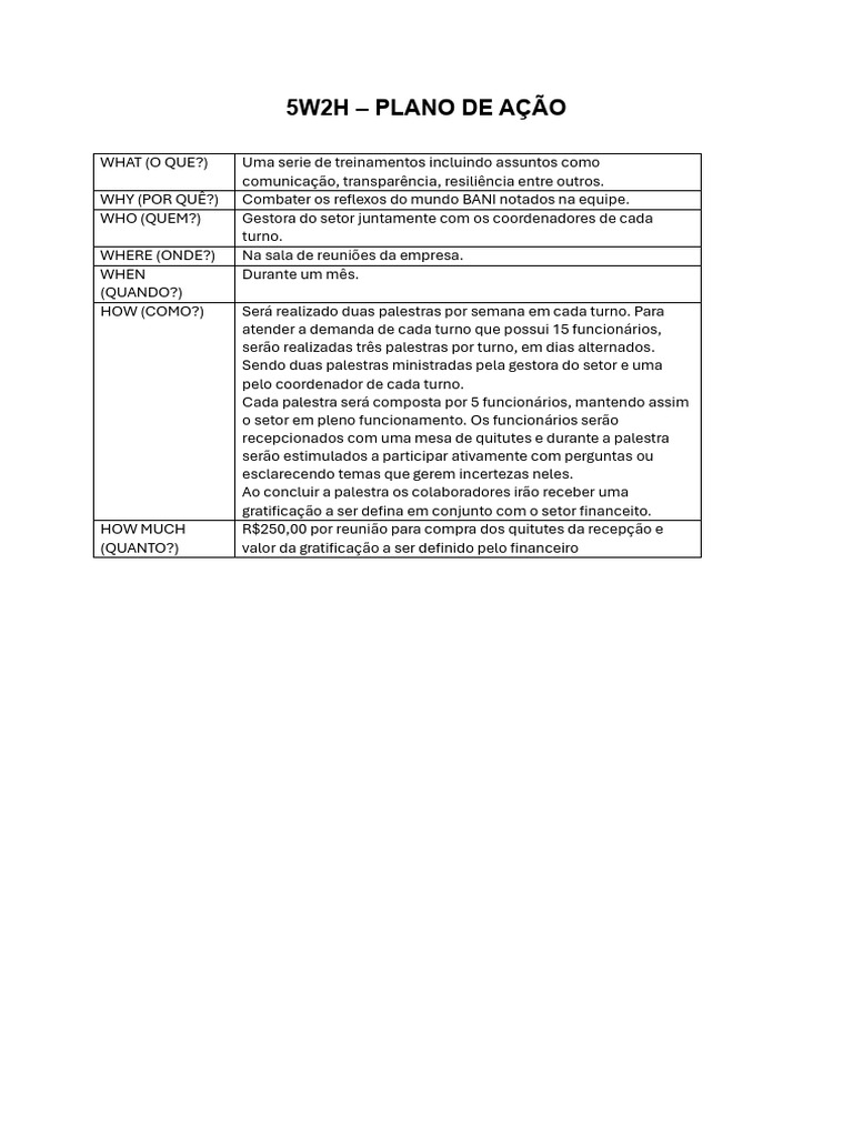 5w2h | PDF