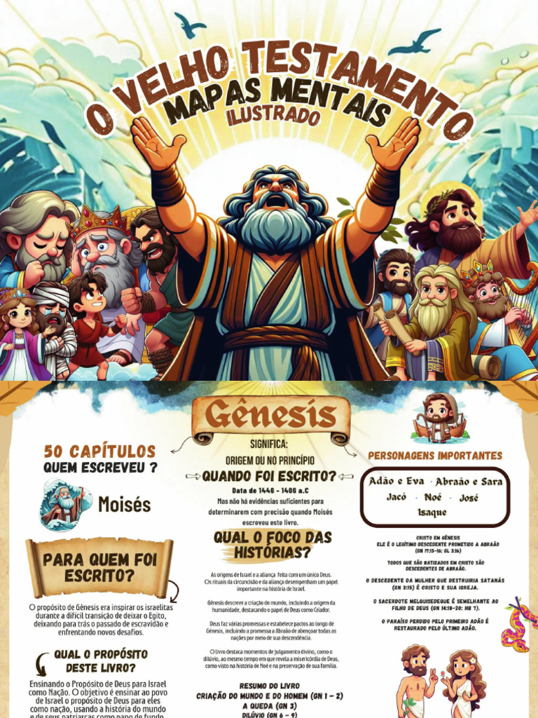 Mapa Biblico 03.PDF | PDF