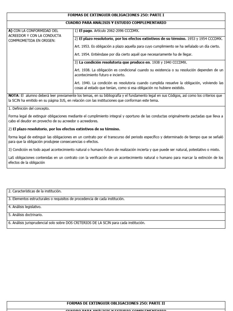Clase 031225 | PDF | Pagos