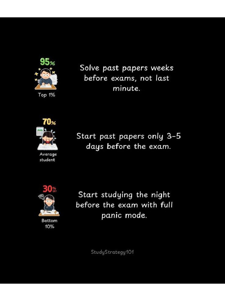 Study Tips | PDF