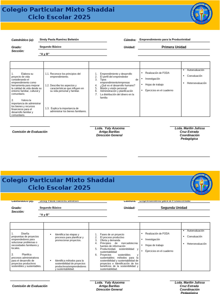 Planificación-segundo básico-Emprendimiento | PDF | Iniciativa empresarial | Sustentabilidad