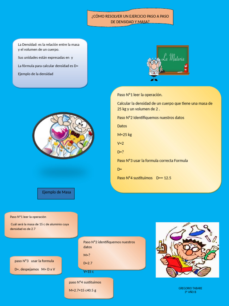Masa | PDF