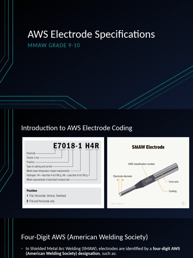 AWS Electrode Coding and Specifications | PDF | Welding | Construction