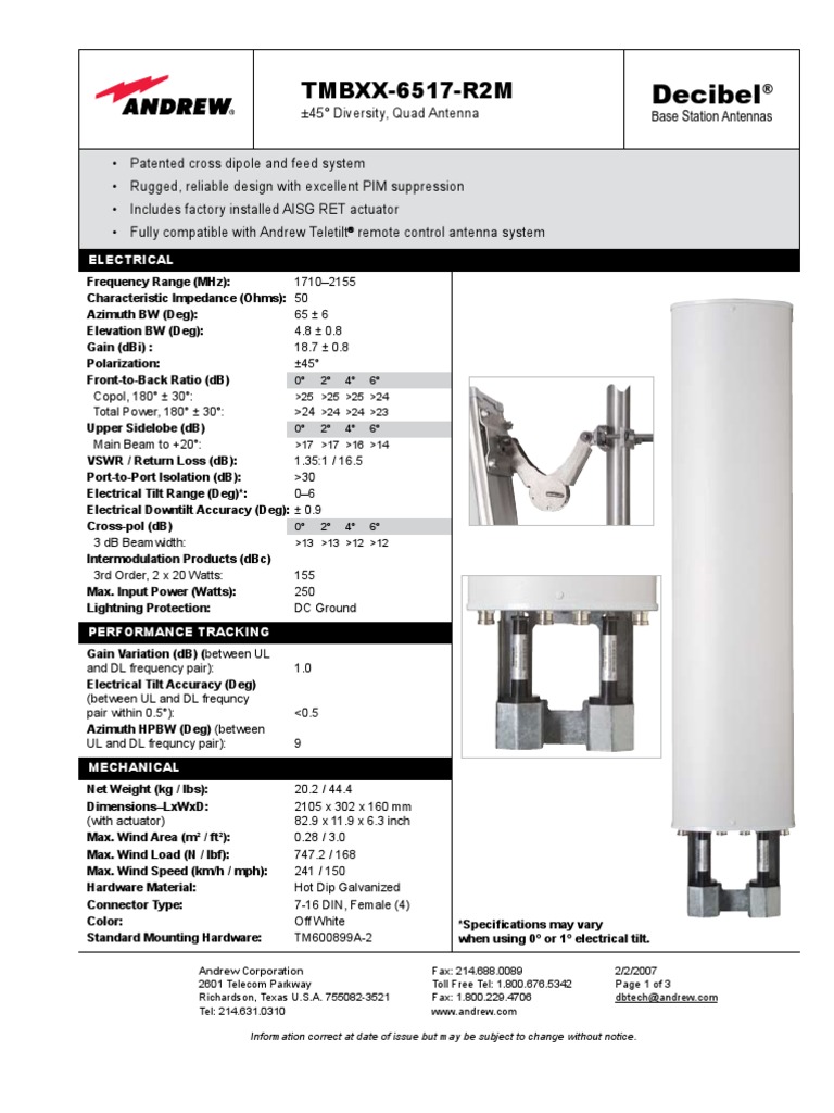 TMBXX-6517-R2M | Decibel | Communications Technology
