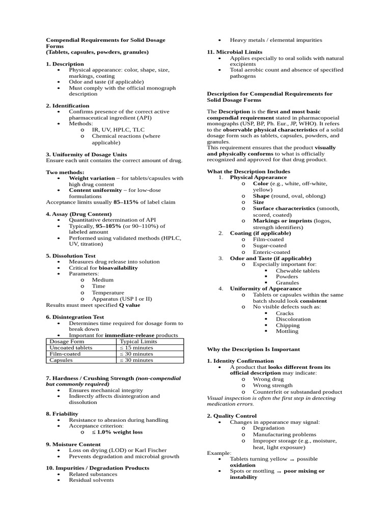 Compendial Standards for Solid Dosage Forms | PDF | Tablet (Pharmacy ...