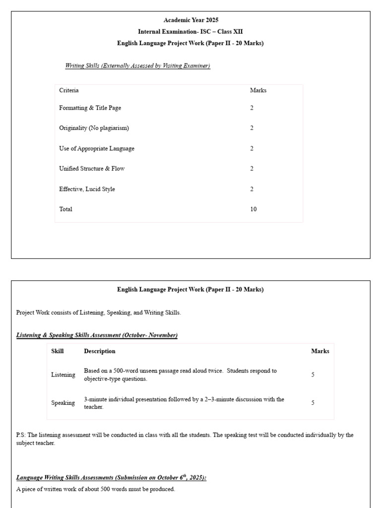 ENGLISH PROJECT GUIDELINES_XII | PDF | Human Communication