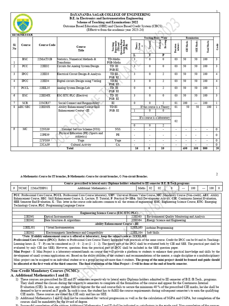 B.E. Electronics & Instrumentation Curriculum | PDF | Course Credit ...