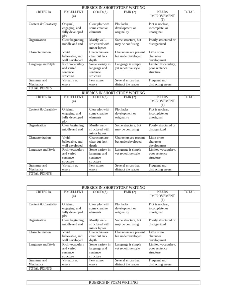 Short Story and Poem Writing Rubrics | PDF | Poetry | Creativity
