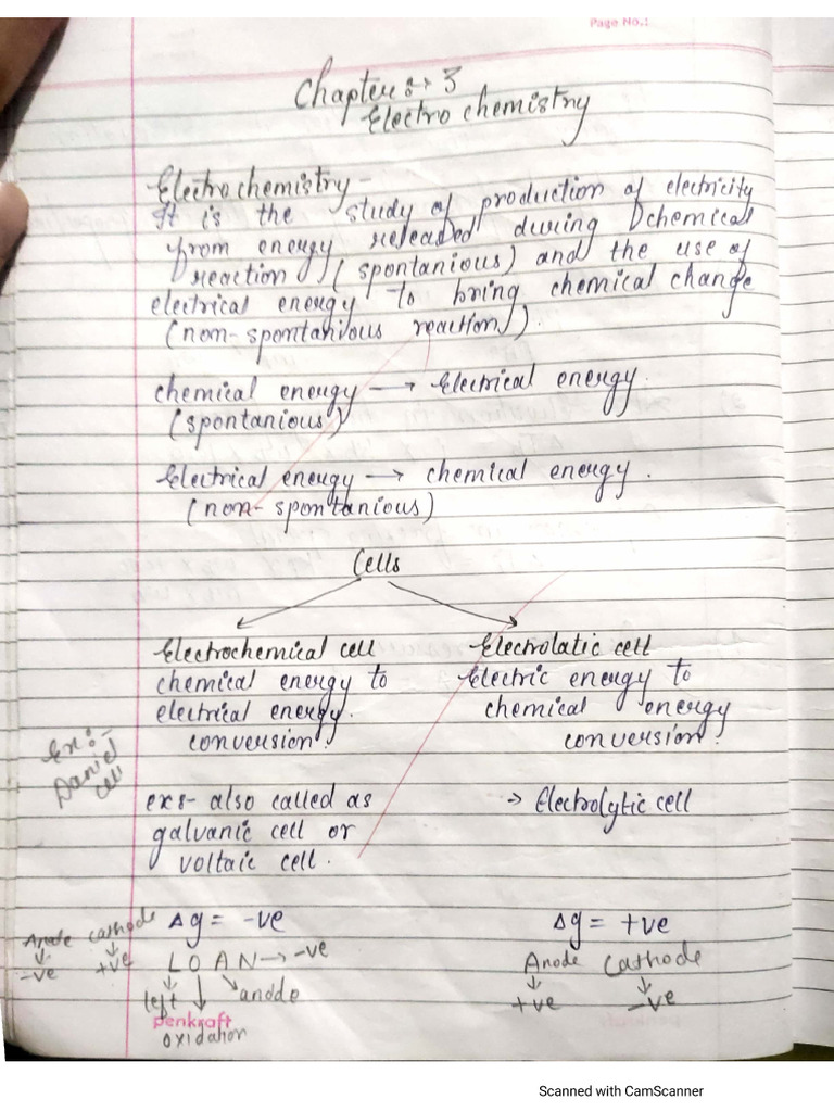 Class 12 Electrochemistry | PDF