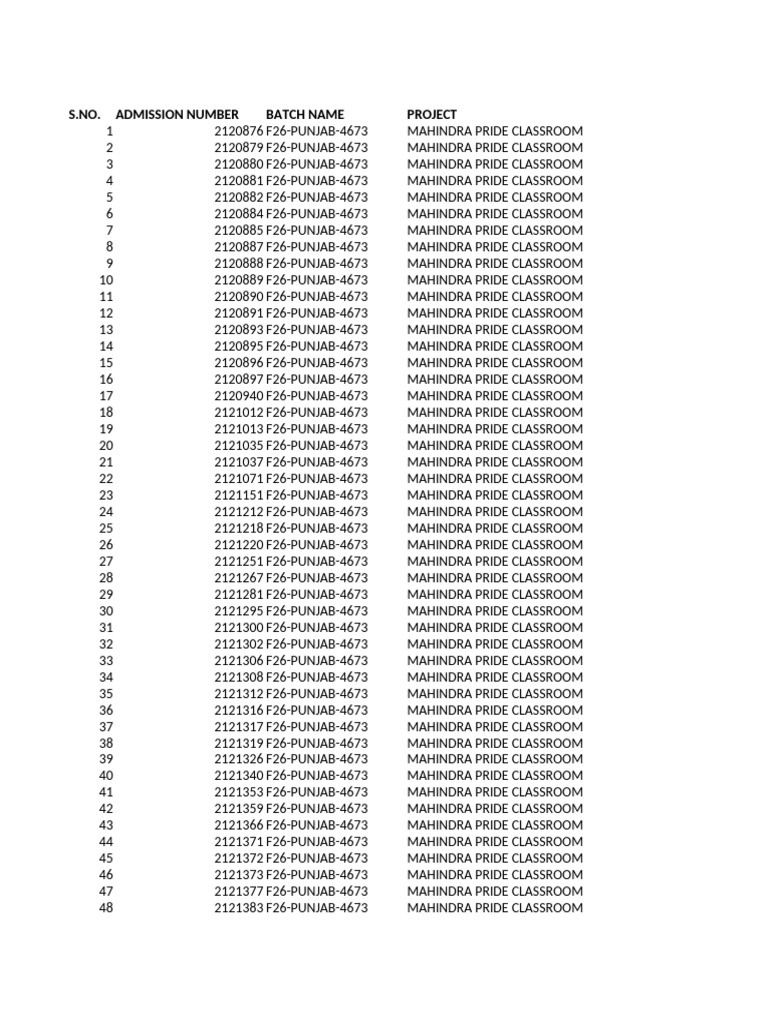 Thejobfactory Naandi Foundation - 2025-12-22T092833.455 | PDF