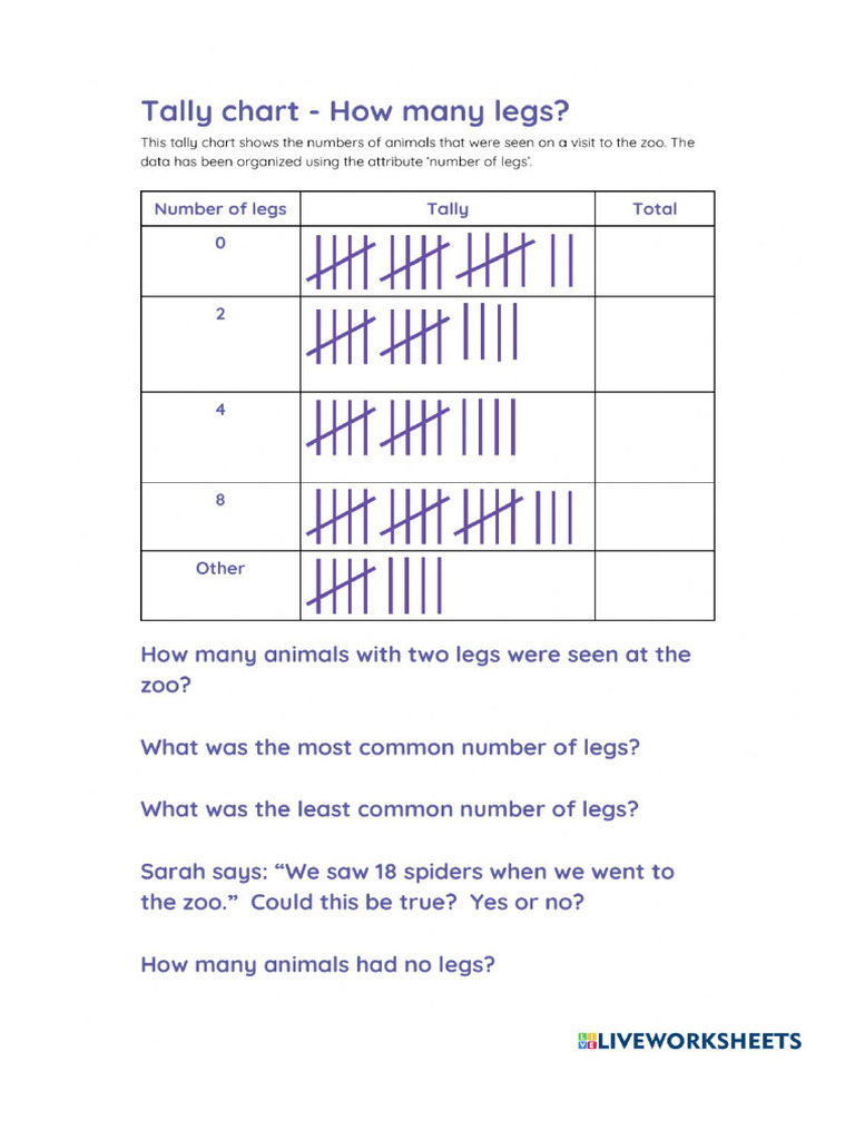 Tally Chart 1 | PDF