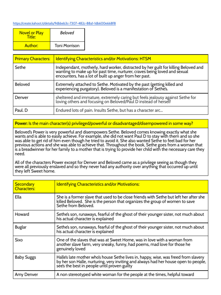 Beloved Review Sheet G | PDF