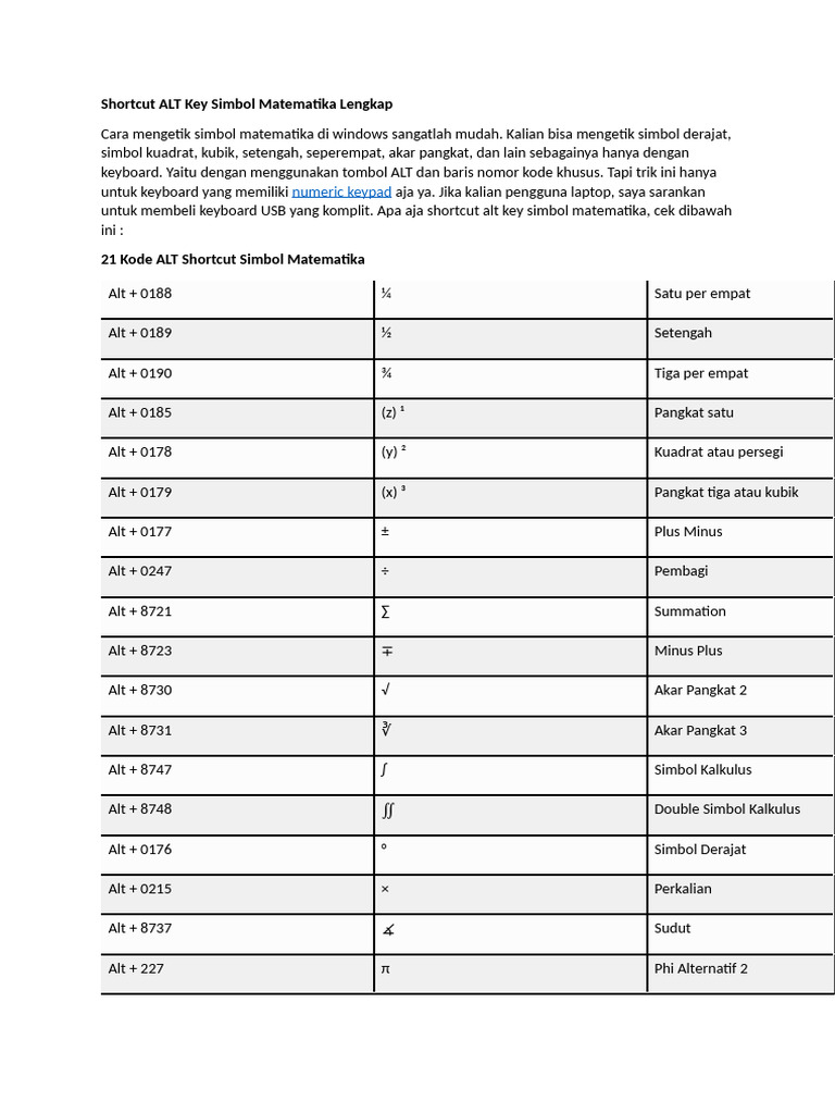 Shortcut ALT untuk Simbol Matematika | PDF