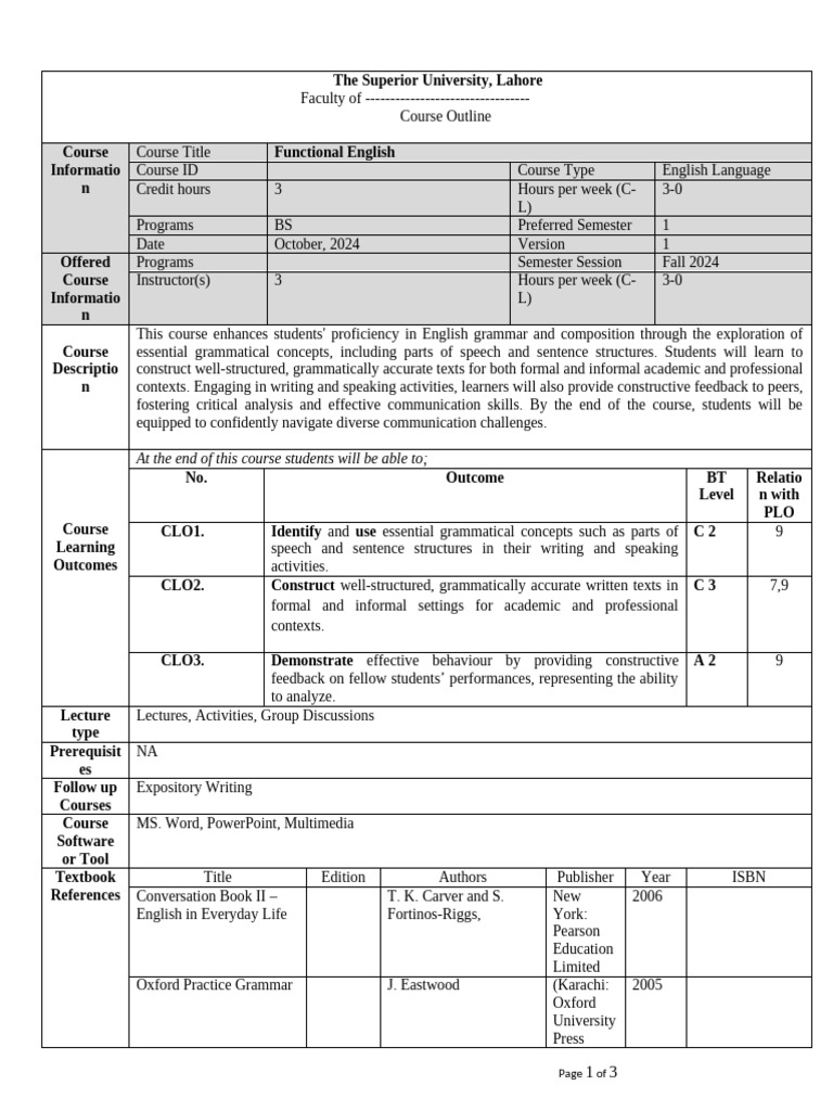Functional English Course Outline | PDF | English Language | Phrase