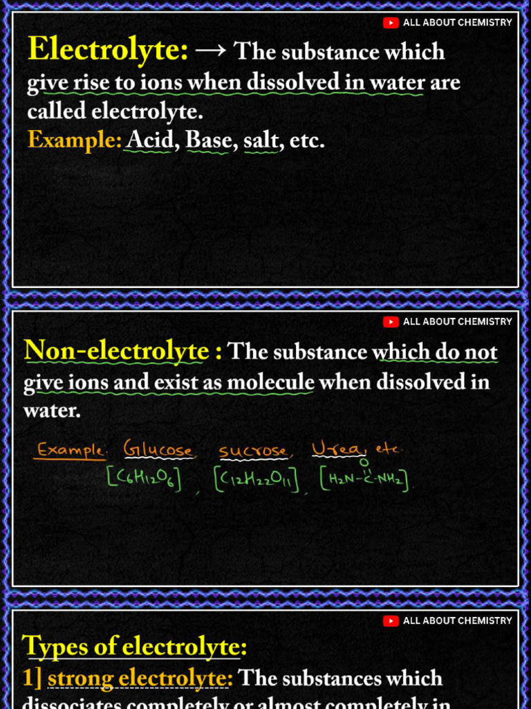 CHAPTER 3 IONIC EQUILIBRIA_fceeb702 f269 43c0 8764 d49ce4fb23ad_compressed | PDF