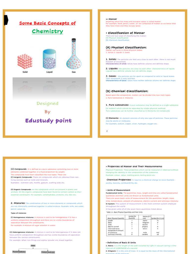 Basic Concepts of Chemistry Explained | PDF | Atoms | Photoelectric Effect