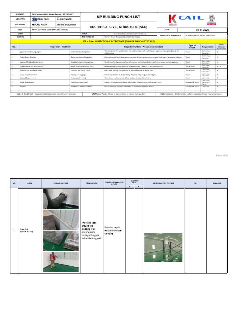 Roof & Cladding Leak 18-11-2025 (MP) - Updated 20251127(1) | PDF ...