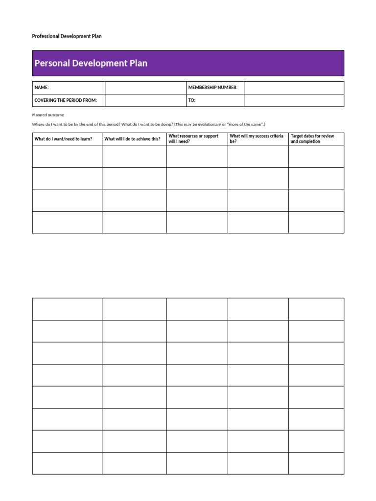 CPD Portfolio Template | PDF