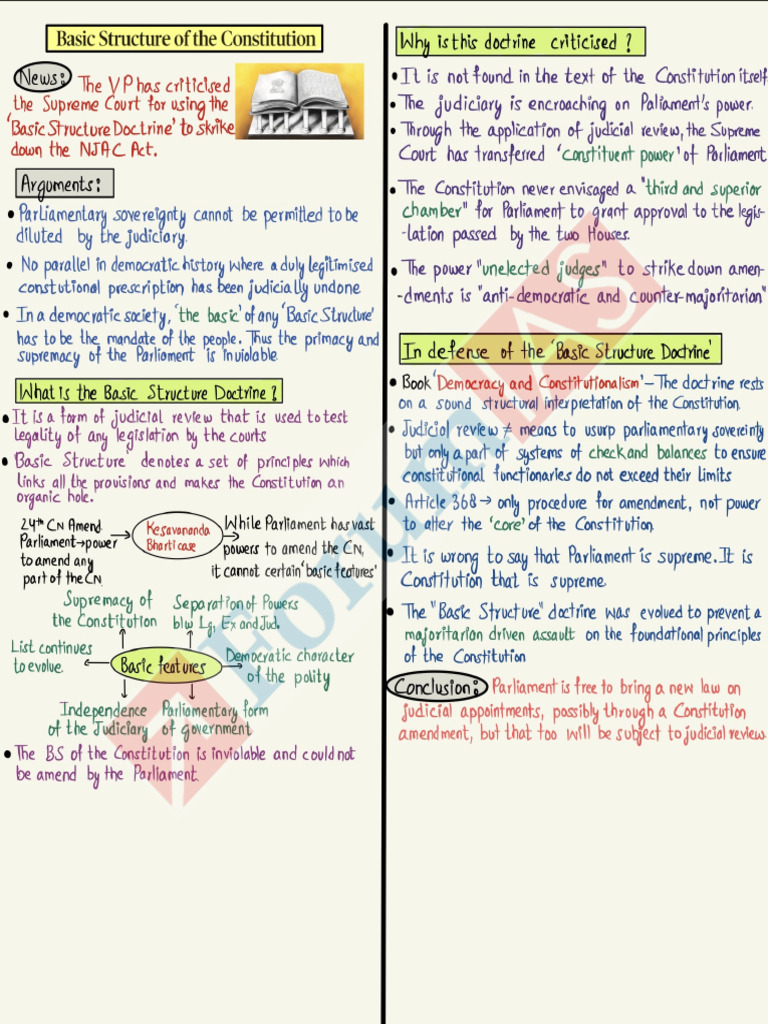 Basic Structure | PDF