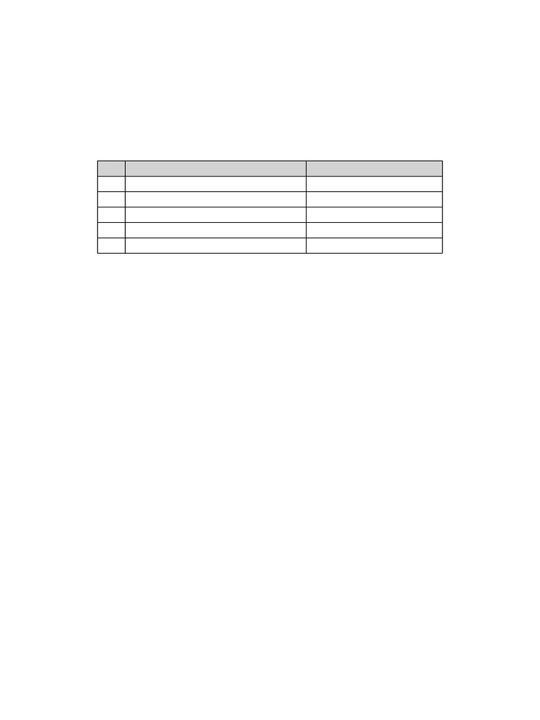 Gender Sensitization Cell Overview | PDF