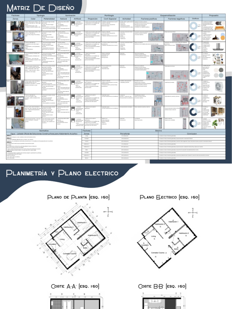 Lamina A1 Residenciales - 20251015 - 093628 - 0000 | PDF | Ventana | Color