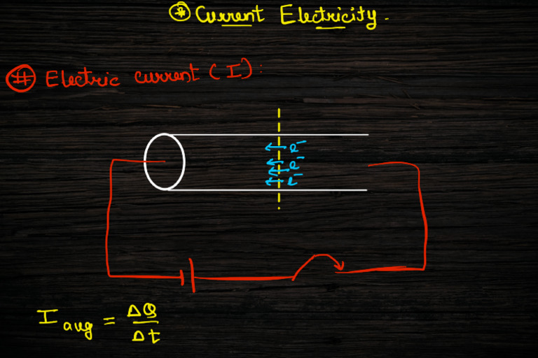 Current Electricity | PDF