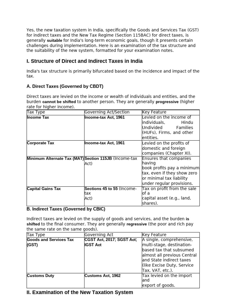 Examine The Structure of Direct and Indirect Taxes... - 1 | PDF | Taxes ...