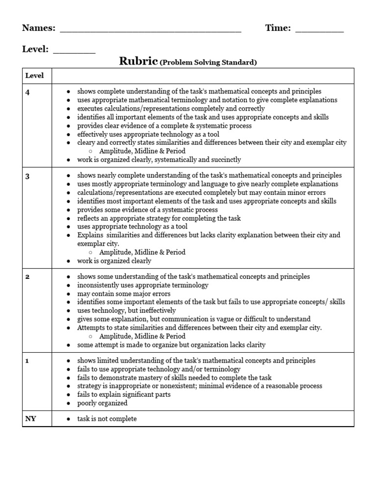 Pre-Calc Project Rubric (Gerst - 2022) | PDF | Concept | Cognitive Science