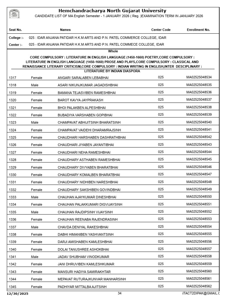 MA English Semester 1 Candidate List 2026 | PDF