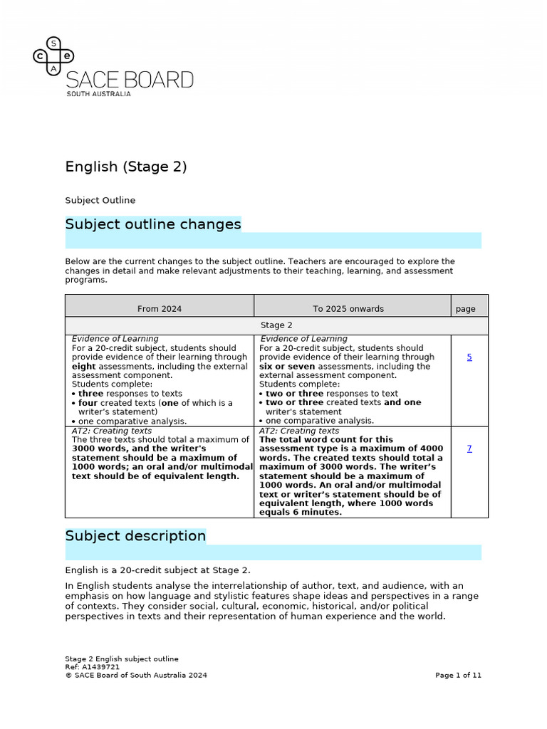 Stage 2 English Subject Outline Changes | PDF | Communication | Cross ...