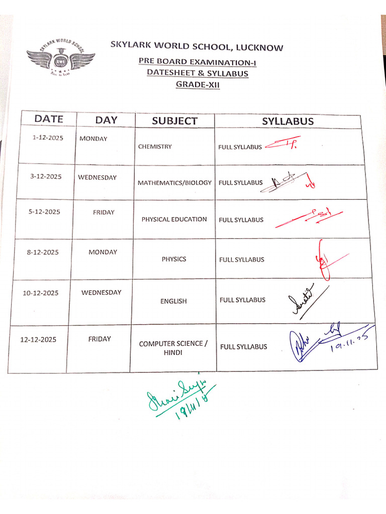 Datesheet and Syllabus Class XII Science | PDF